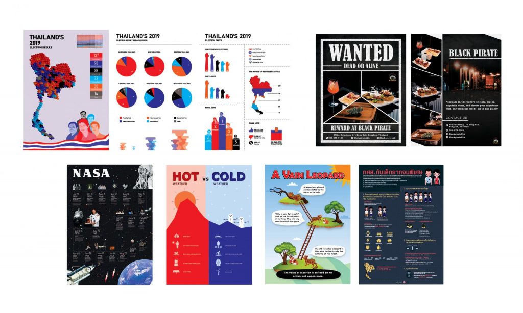 Infographic and Poster design | หาฟรีแลนซ์ หางานฟรีแลนซ์ ที่เดียวจบ ครบทั้งหางานและหาคนมาทำงาน